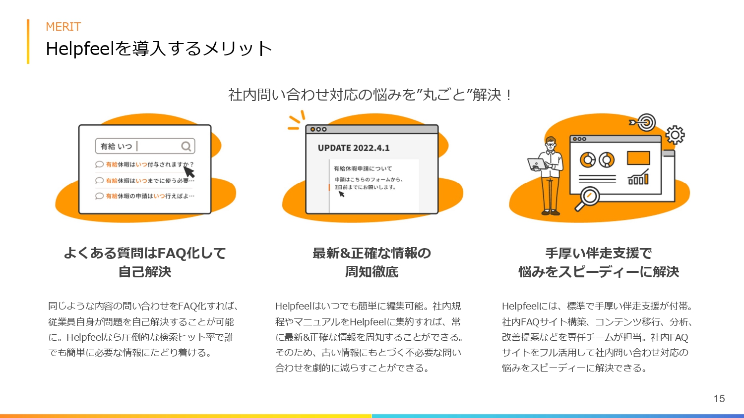 「Helpfeel Back Office」サービス紹介（社内ナレッジ検索）